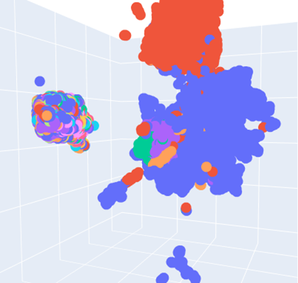 Text-to-Ontology Mapping via Natural Language Processing Models ...